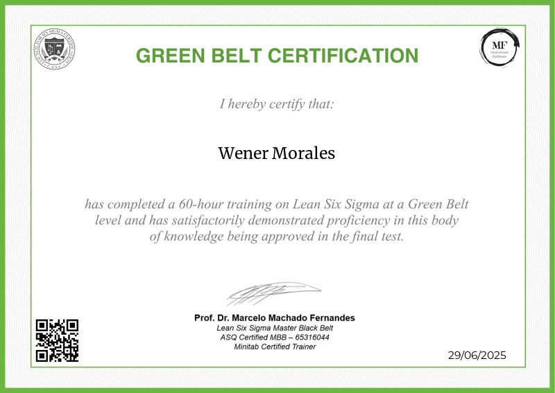 GREEN BELT CERTIFICATION - MF-OPEX | Certify