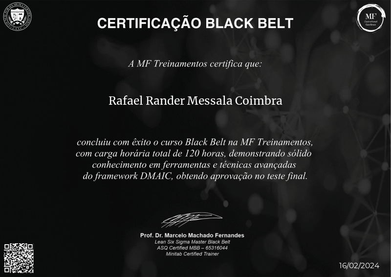 CERTIFICAÇÃO BLACK BELT - MF-OPEX | Certify